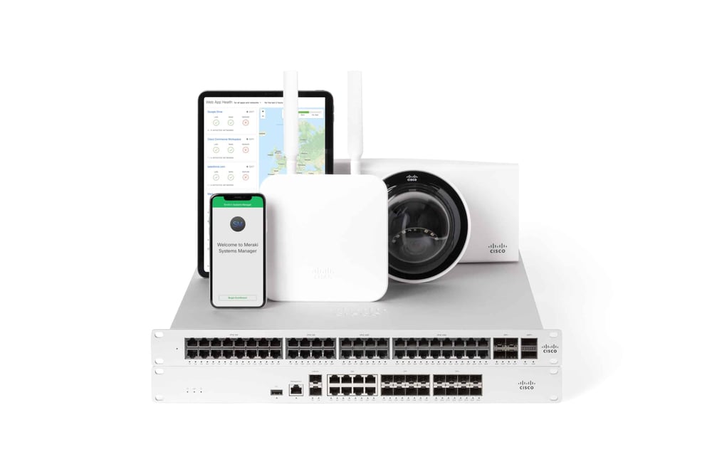 Cisco Meraki See Try Buy